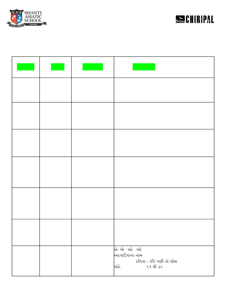 STD 2 PT - 3 Syllabus For All | PDF