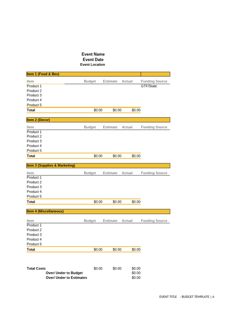 Budget Planning and Template Worksheet | PDF | Mail