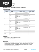 1.4.7-Packet-Tracer - Configure-Router-Interfaces | PDF | I Pv6 | Ip Address