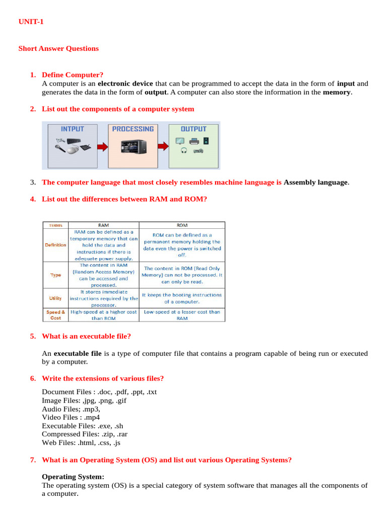 Unit - 1 Course File Questions and Answers and Model Papers Question and Answers | PDF ...