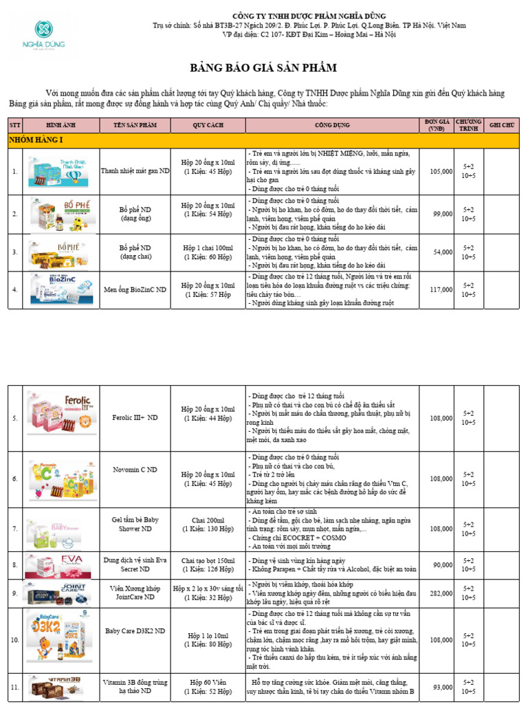 B NG Báo Giá SP Nghĩa Dũng 10+5 G I TDV T 11-2023 | PDF