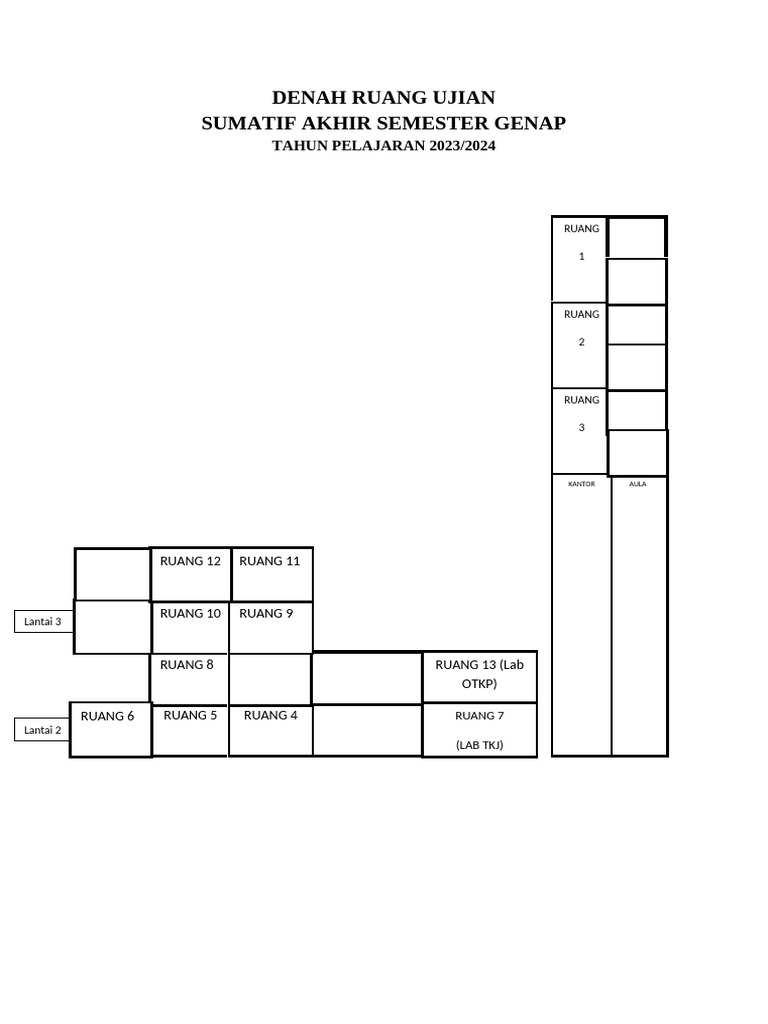 Denah Ruang Ujian | PDF