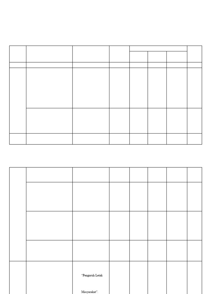 Kisi Penilaian Kelas 5 T5 SB3 PB3 (Media Go) | PDF