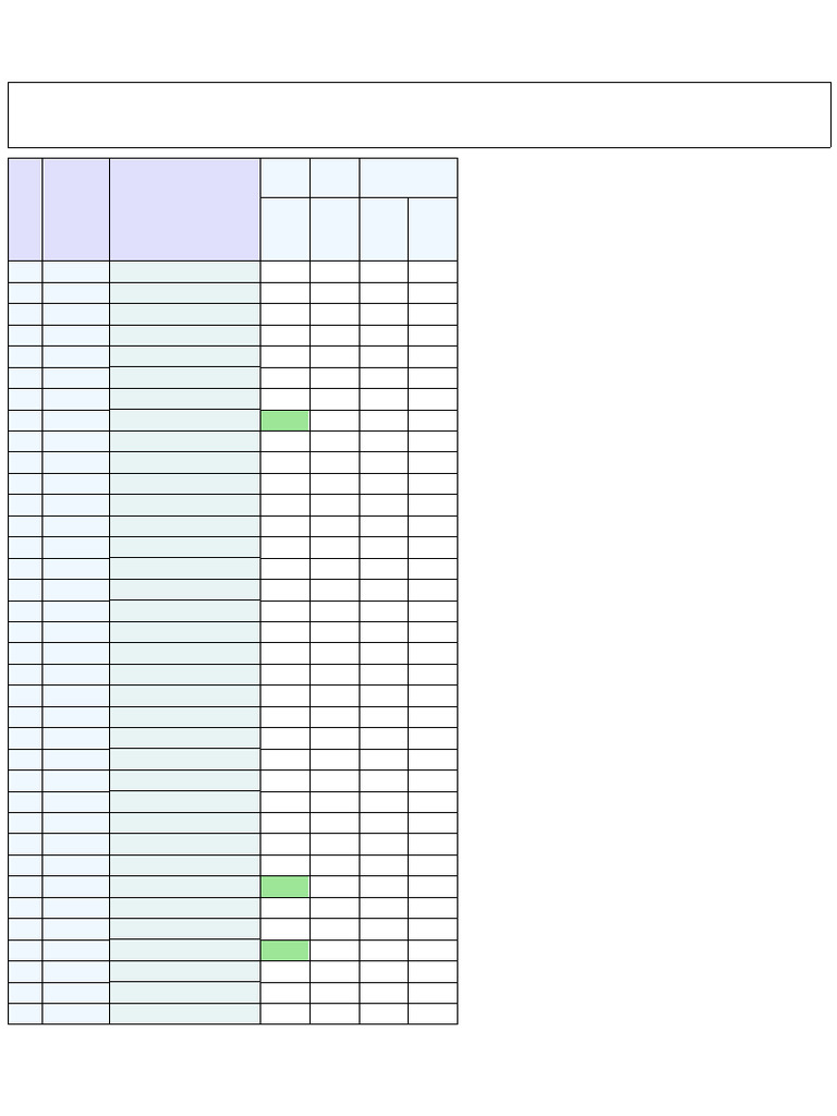 Exam Detail Sheet | PDF