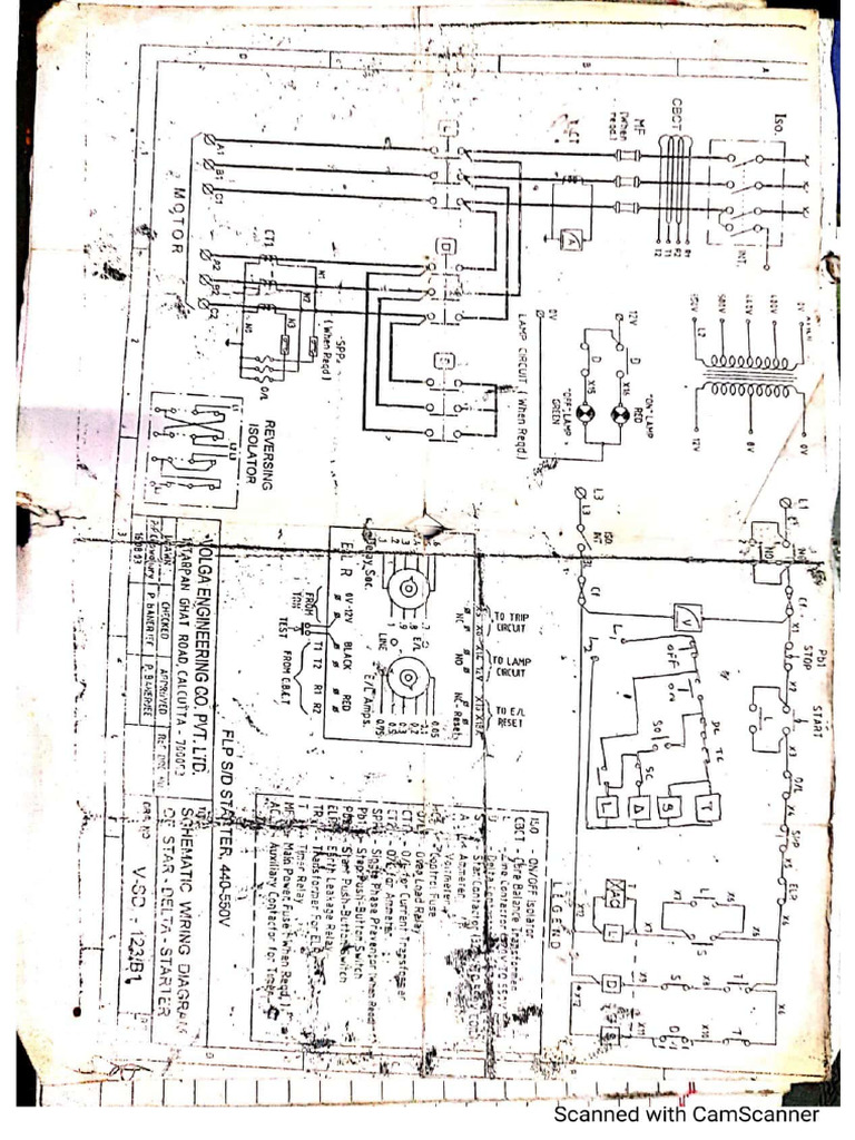 VOLGA SD Starter | PDF
