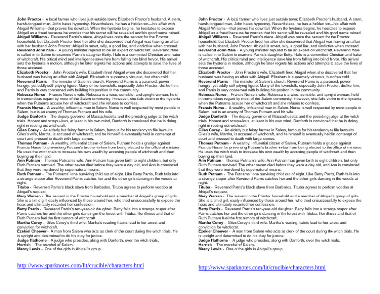 Character Analysis in The Crucible | PDF | Early Modern Witch Hunts ...