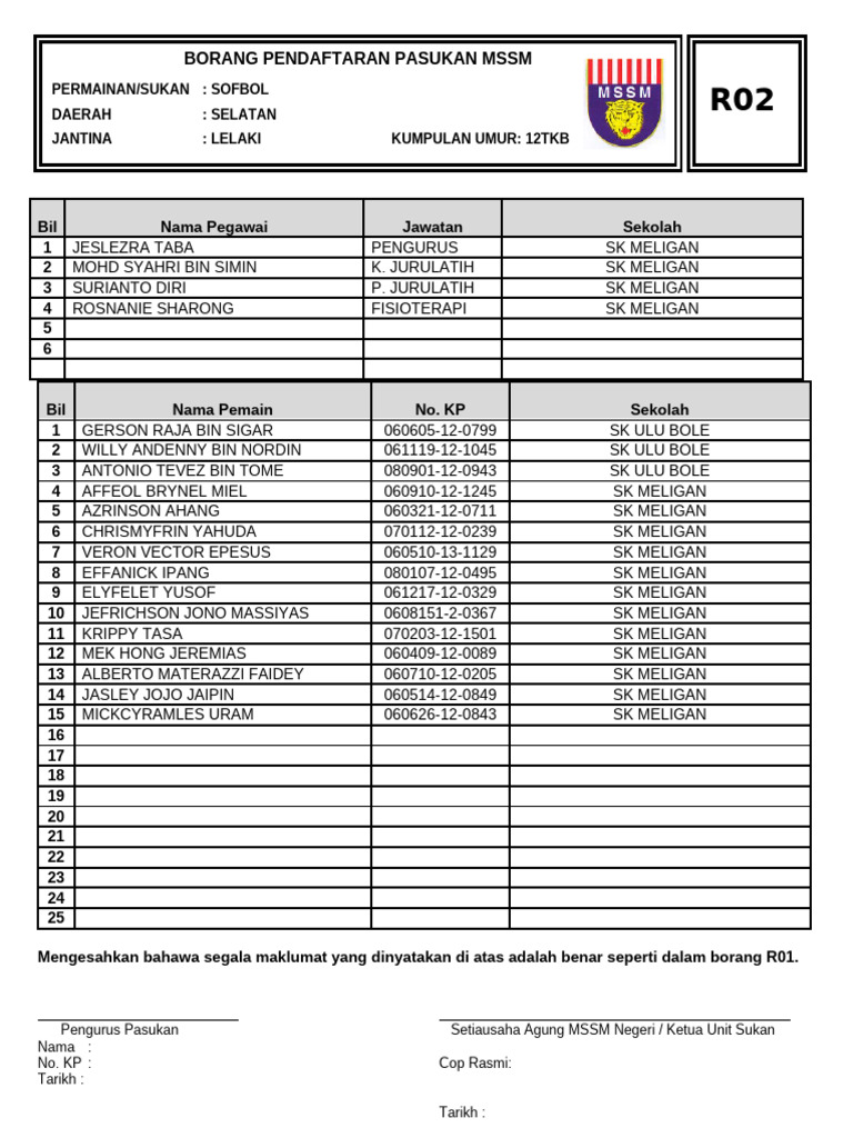 Borang R02 Sofbol | PDF