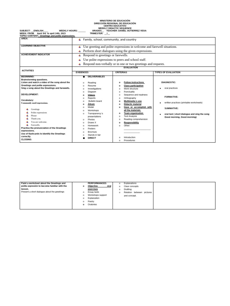 01 Greetings and Polite Expressions | PDF | Education Theory | Pedagogy