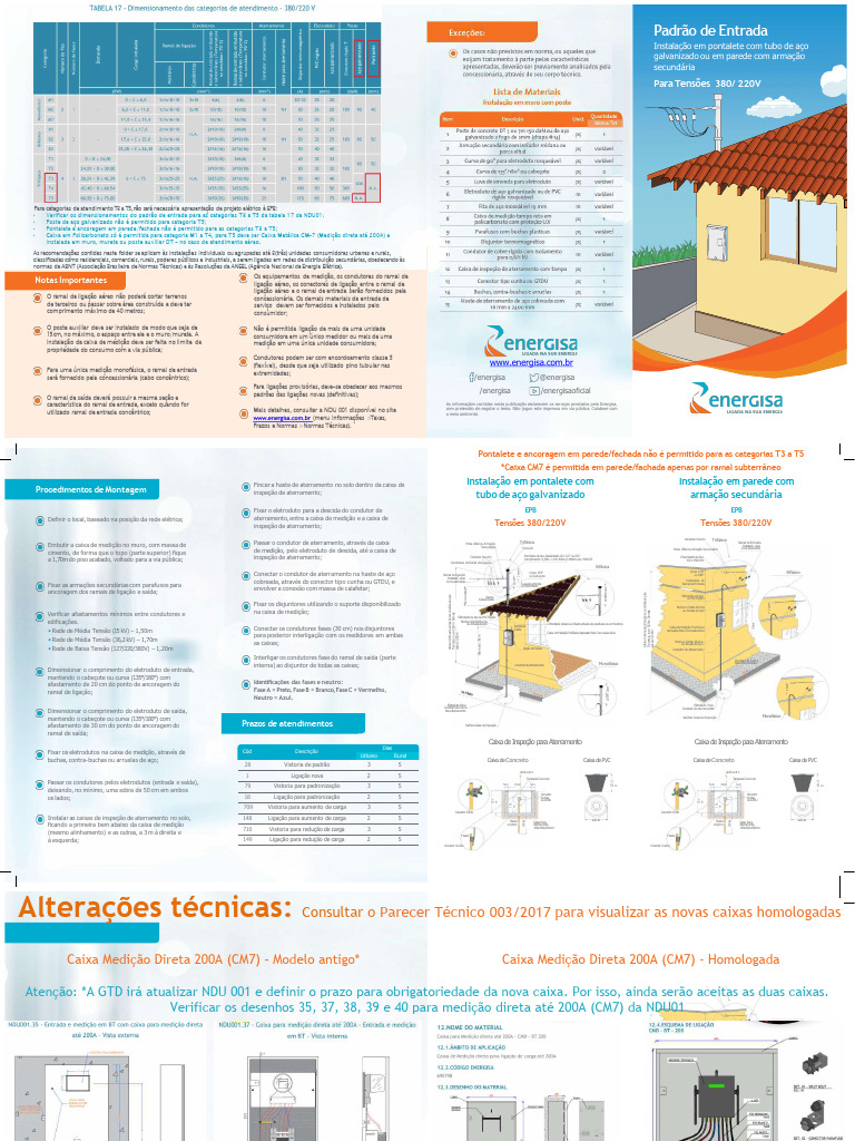Folheto Energisa PADRÃO-FACHADA 220v v9 Compressed | PDF | Engenharia Elétrica | Eletricidade