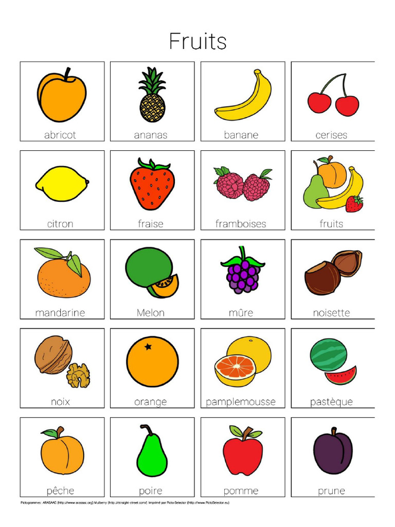 Fruits | PDF