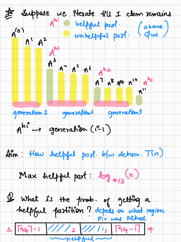 Randomized Quicksort Dsa Best Notes Ipcw Cs | PDF Randomized Quicksort Dsa Best Notes Ipcw Cs | PDF