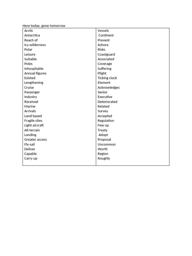 Here Today, Gone Tomorrow | PDF