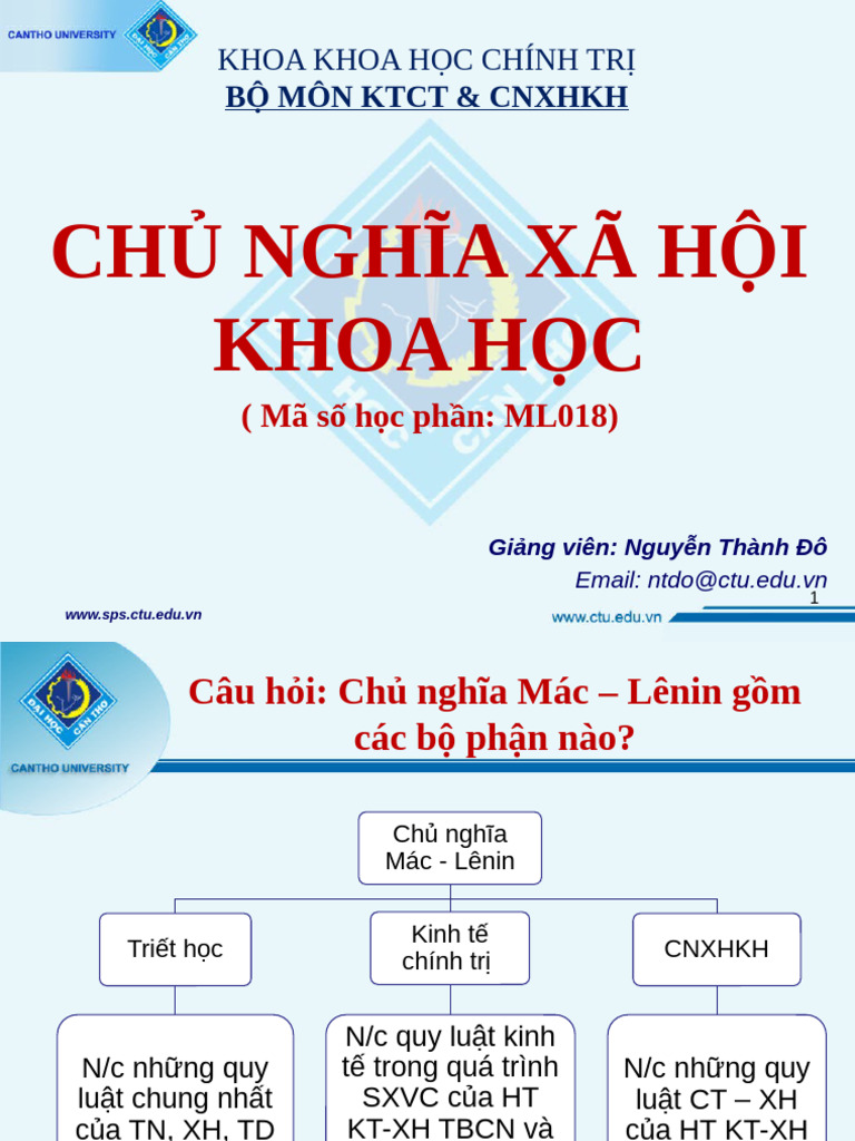 (Ntdo) Chương 1-Nhập Môn Cnxhkh | PDF
