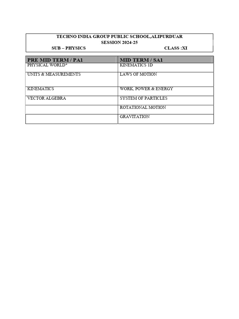 Physics Xi Sa1 Tigpsapd | PDF
