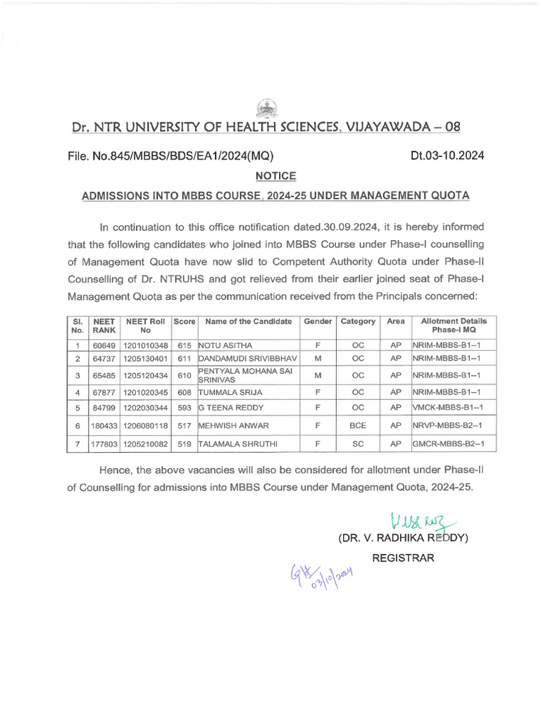 Admission Into MBBS Course 2024-25 Under MQ Added Seats For Phase-II | PDF