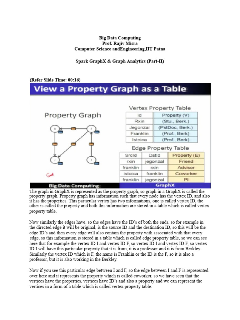 Lec 33 | PDF | Vertex (Graph Theory) | Apache Spark Lec 33 | PDF | Vertex (Graph Theory) | Apache Spark