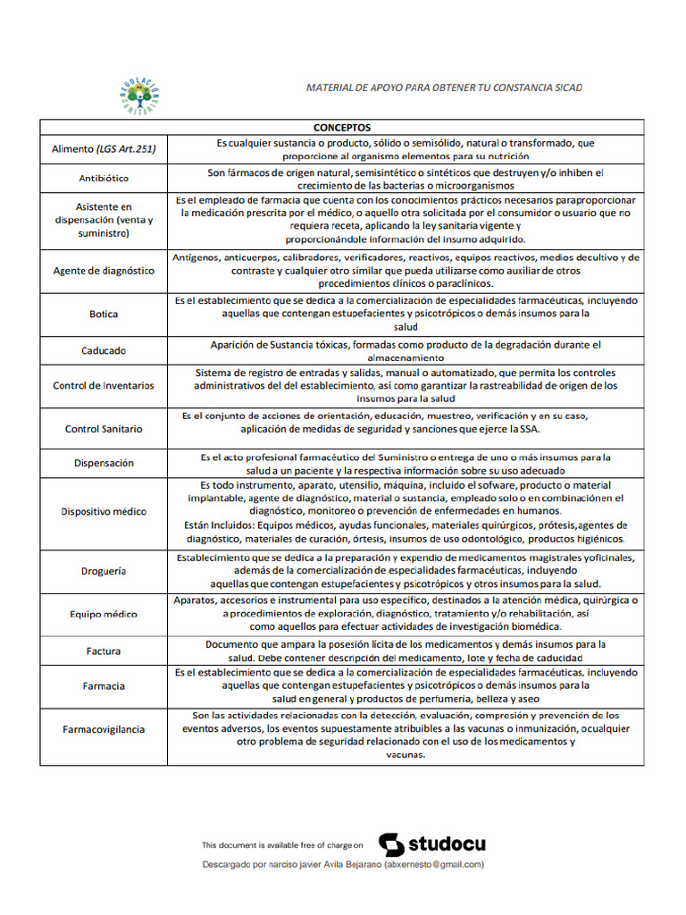 Guía Sicad 2023 Resumen | PDF