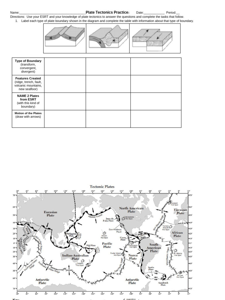Plate Tectonics Practice | PDF | Teaching Methods & Materials