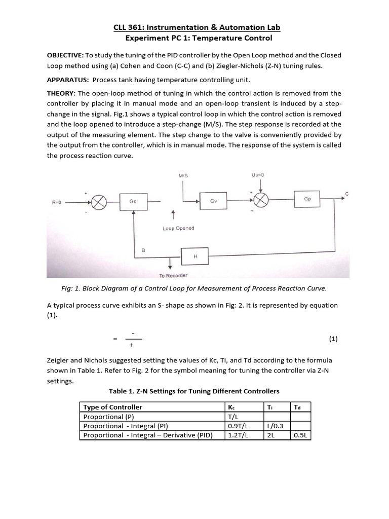CLL Exp1 | PDF | Control Theory | Applied Mathematics