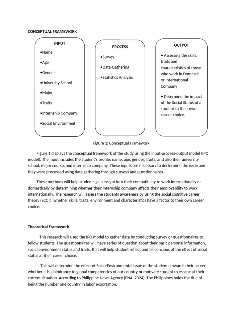 Framework Pdf Survey Methodology Cognitive Science