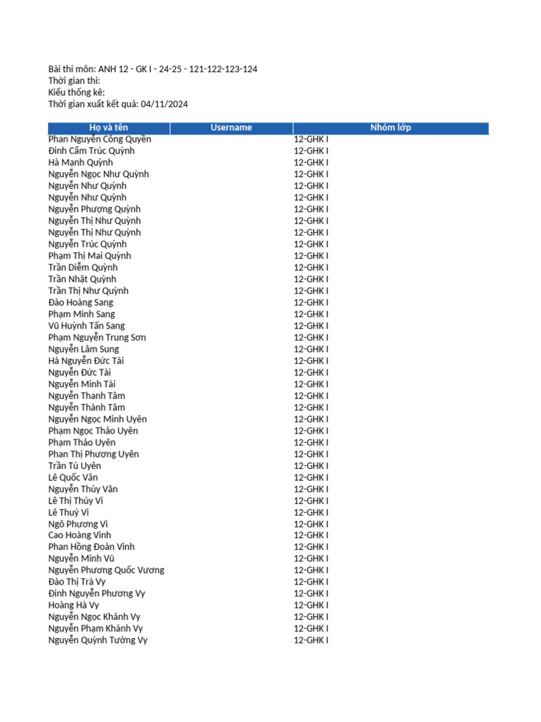 ANH 12 - GK I - 24-25 - 121-122-123-124 Lasttime - ScoreSheet 04 11 ...