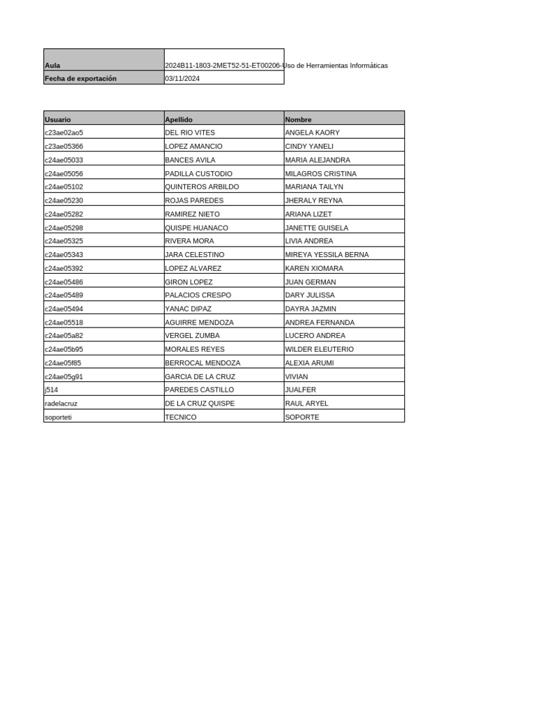 exportar_datos_20241103_202516 | PDF