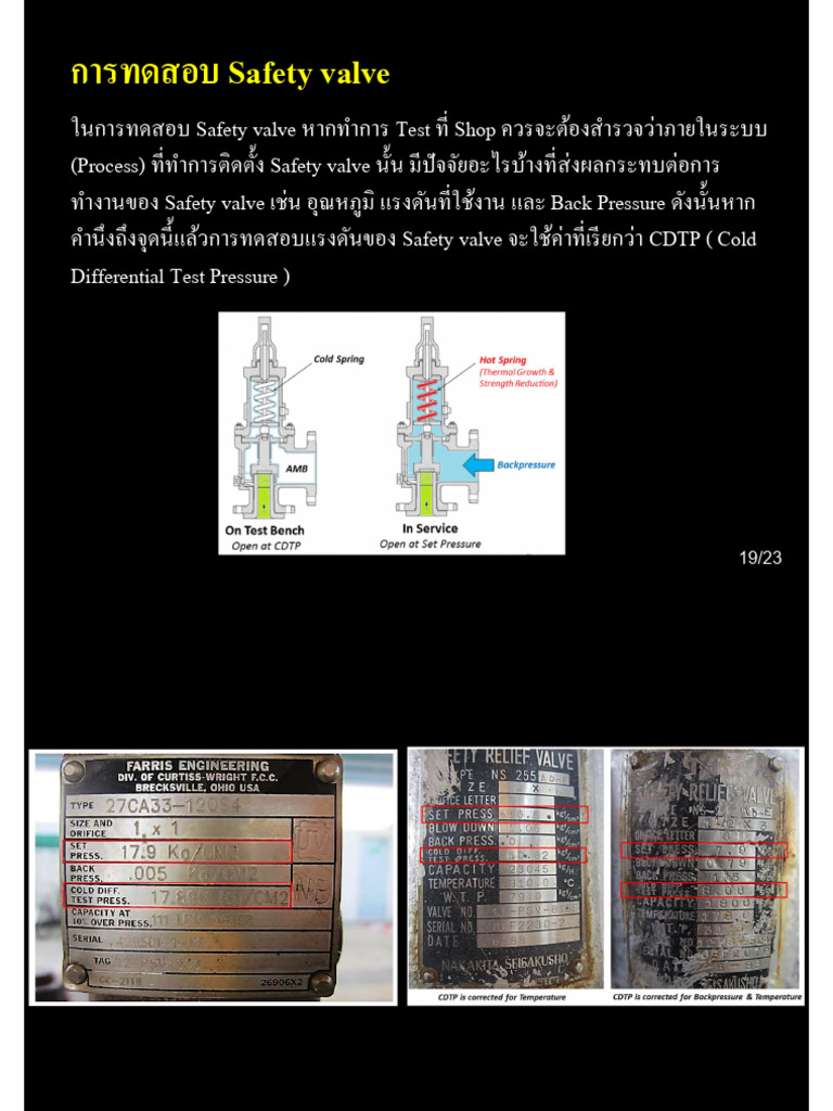 ประเภท Safety valve | PDF