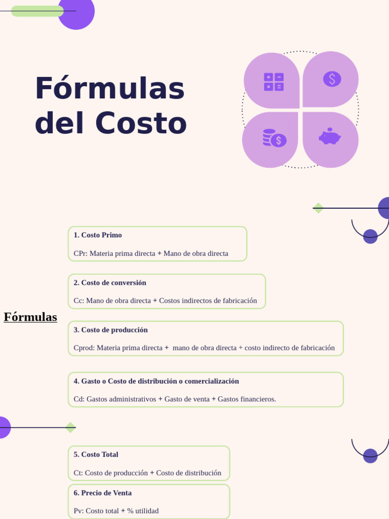 Formulas Del Costo y Ejercicio | PDF | Tecnología