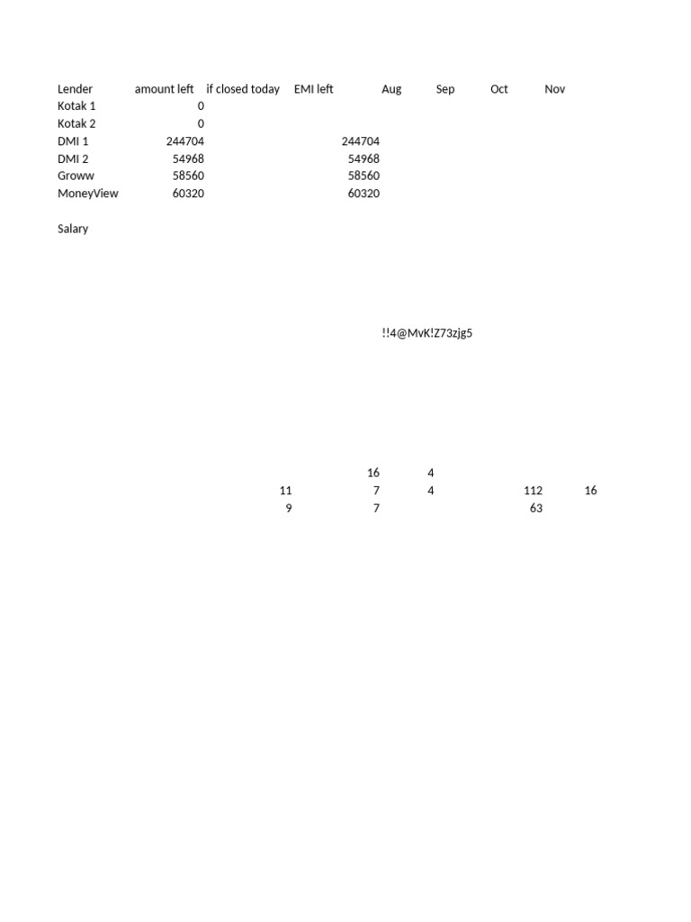 Loan | PDF | Financial Services | Credit