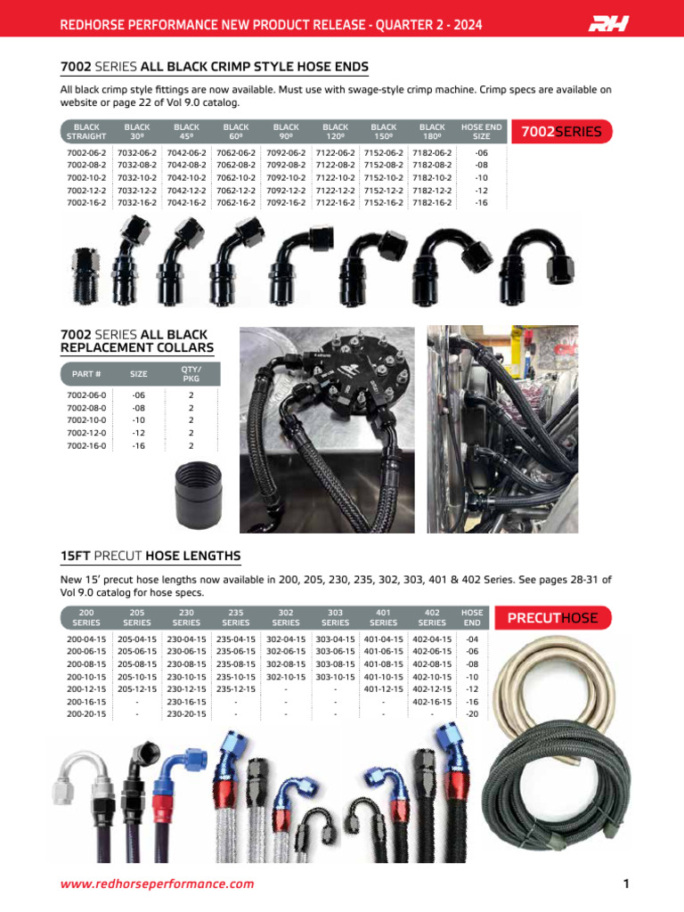 New RHP Catalogue Highlights Q2 2024 | PDF | Mechanical Engineering | Engines