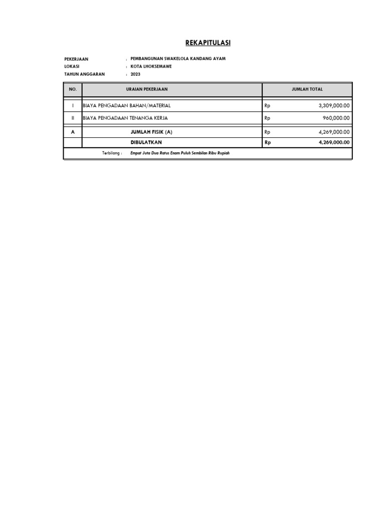 Rab - Renovasi Rekap | PDF