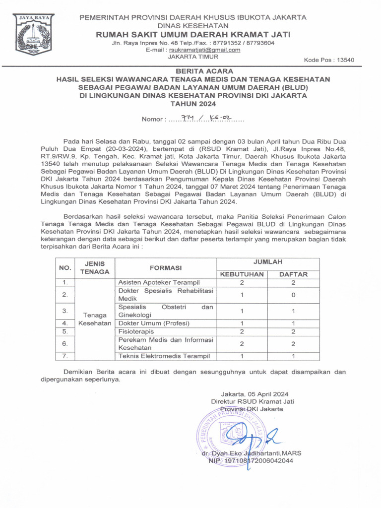 Surat Pengumuman Hasil Seleksi Tes Wawancara Penerimaan Tenaga BLUD ...