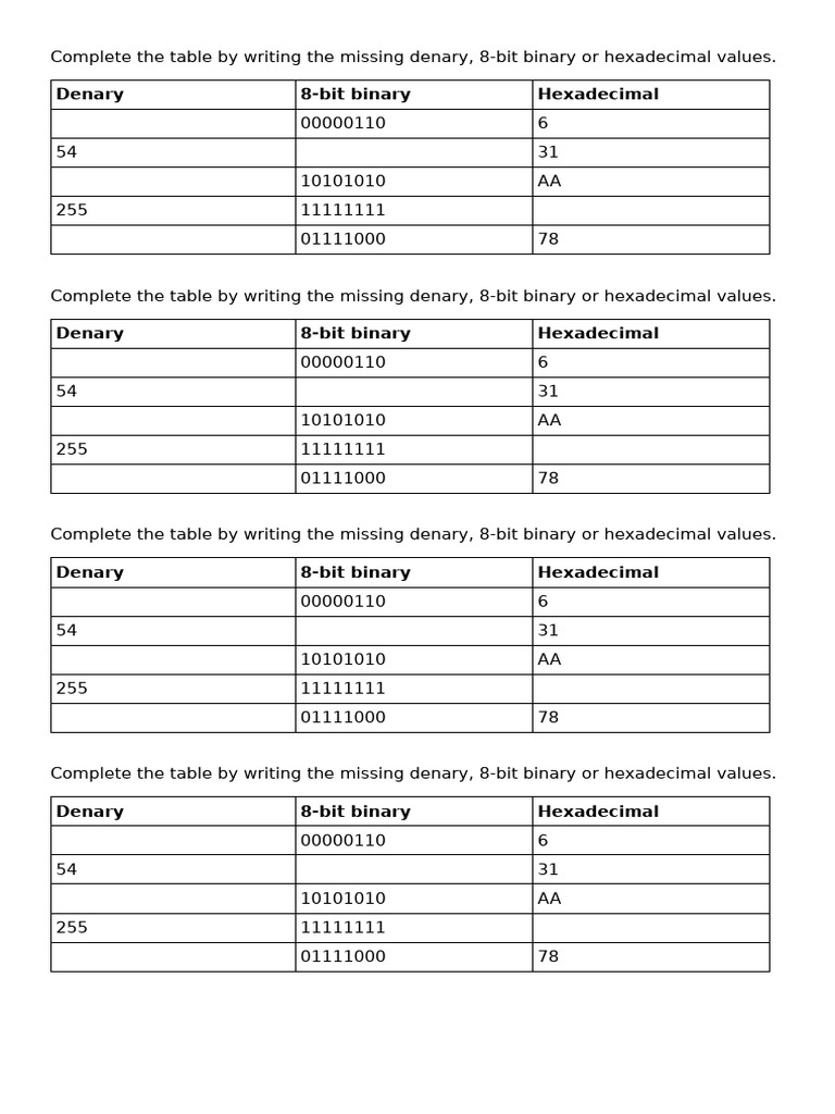 Denary 8-Bit Binary Hexadecimal | PDF | Naming Conventions | Notation