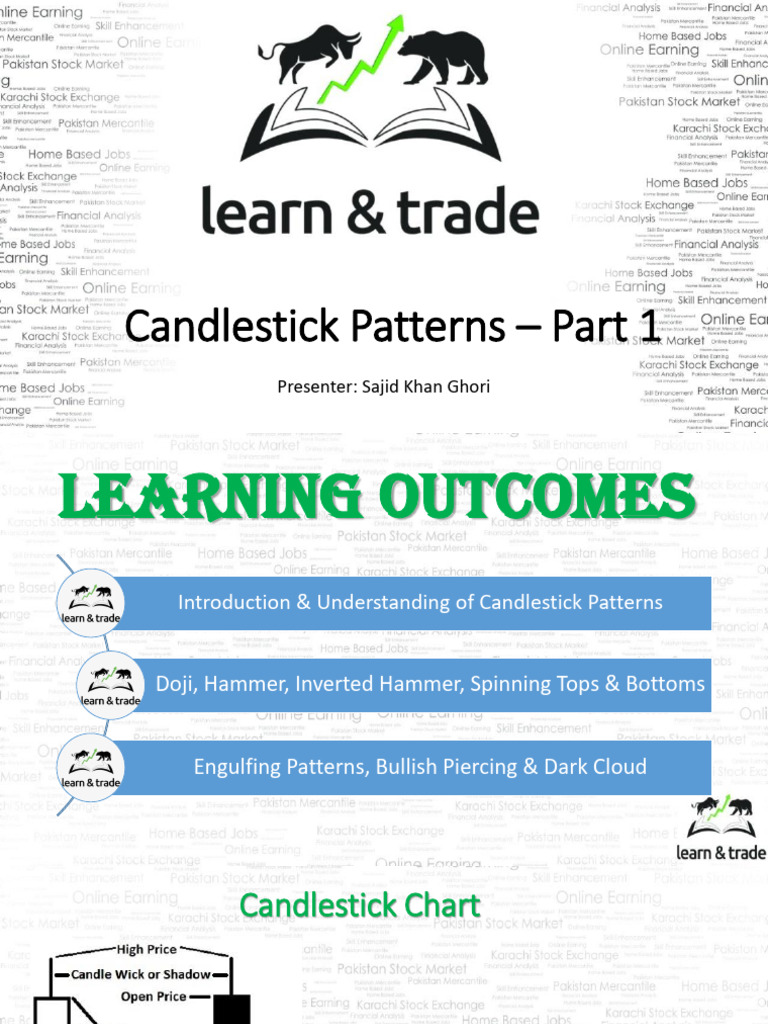 CandleStick Patterns - Part 1 | PDF | Market Trend | Financial Markets