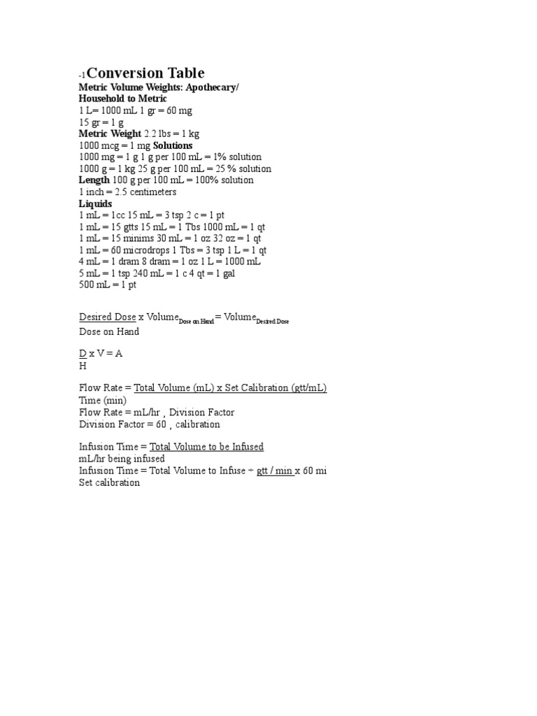 Conversions | PDF | Cooking, Food & Wine | Science & Mathematics