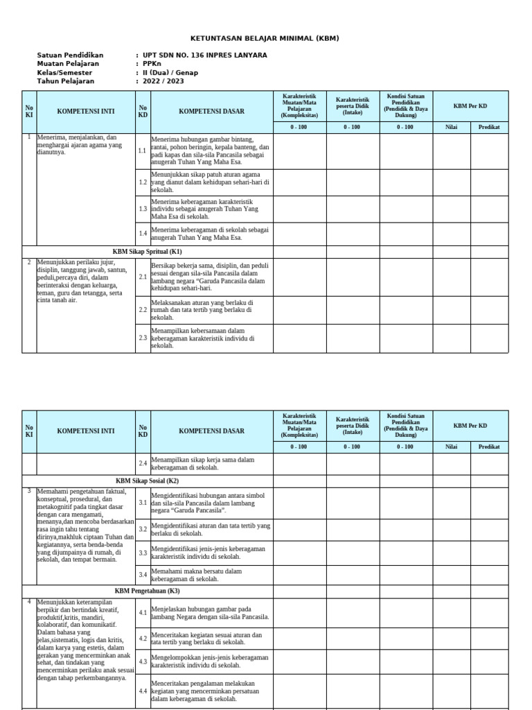 KKM KELAS 2 SMT 2 | PDF