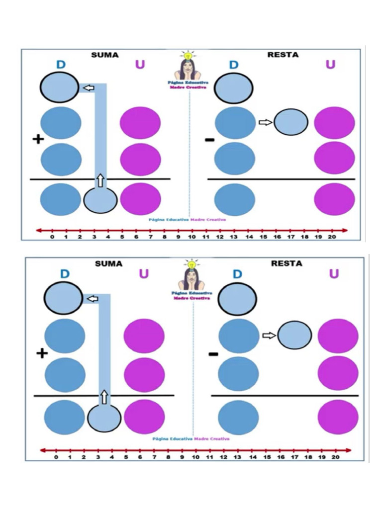 Plantillas de Suma y Resta | PDF