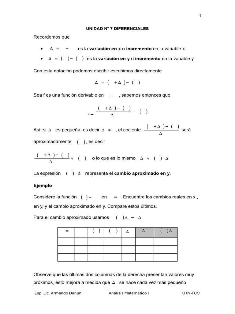 Unidad 6. Diferenciales - Danun-2024 | PDF | Derivado | Función ...