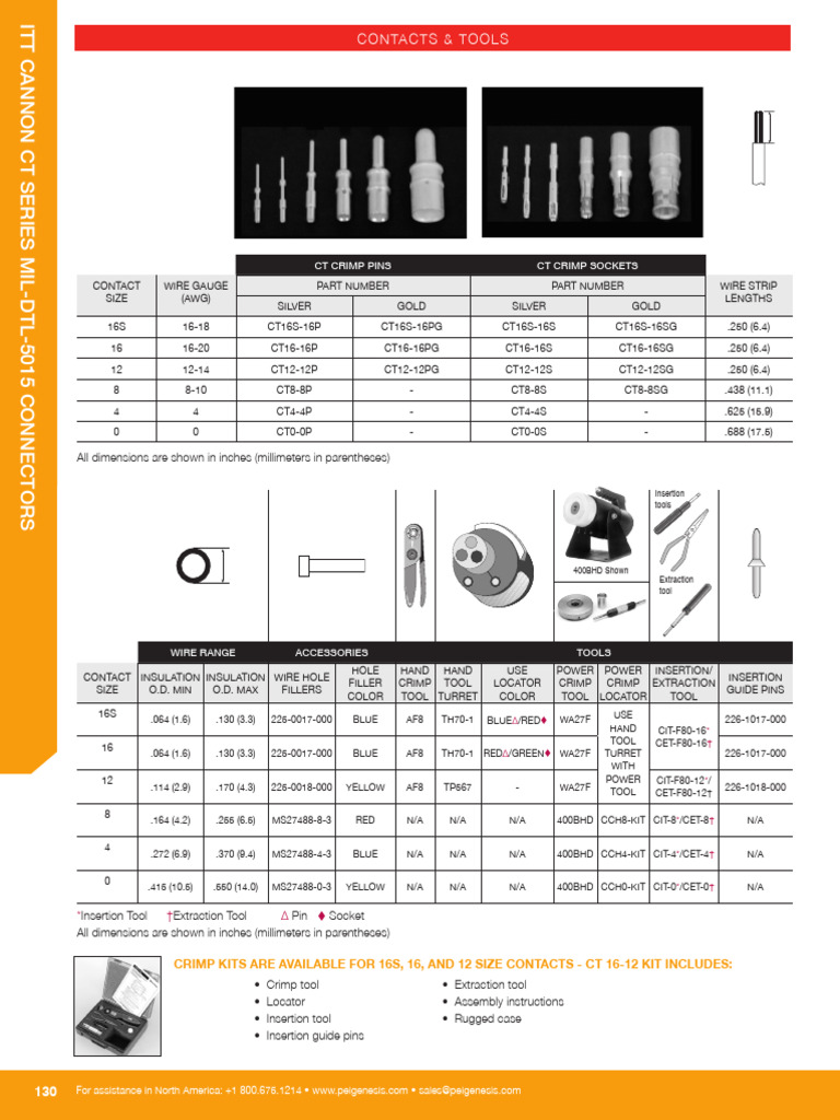CT Contacts Tooling | PDF | Electrical Connector | Electrical Engineering
