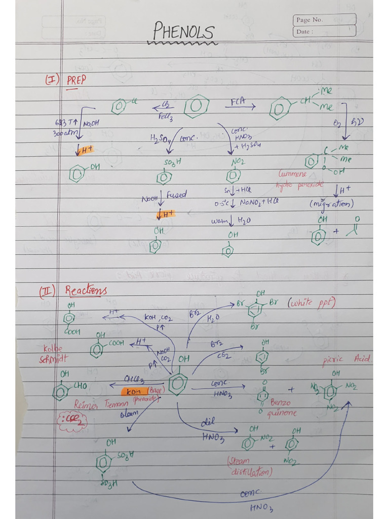 Phenol | PDF | Chemical Compounds | Chemical Substances