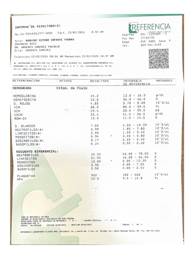 Informe de Resultado (S) | PDF