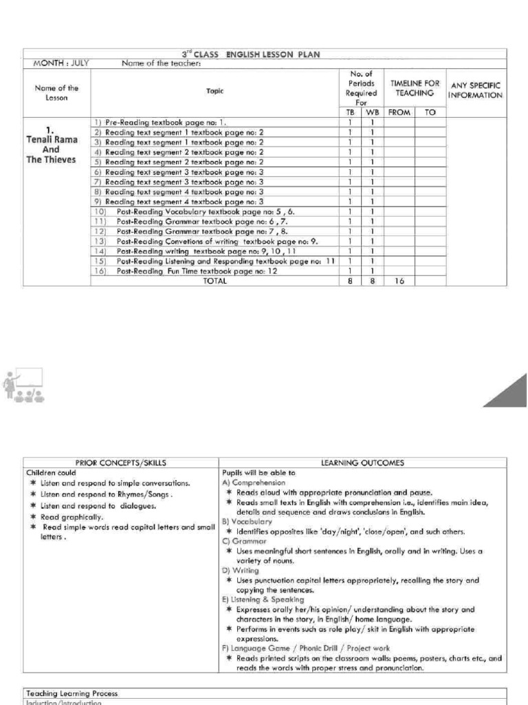 3rd Class English Lesson Plans | PDF