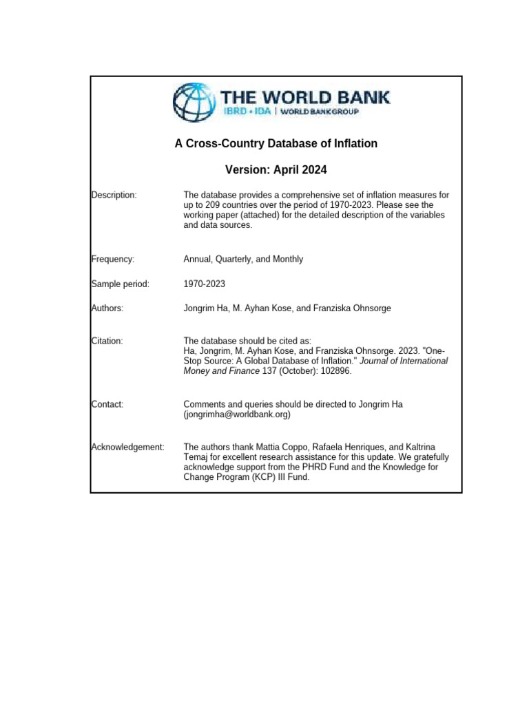 Global Inflation Database 1970-2023 | PDF | Inflation | Price Indices