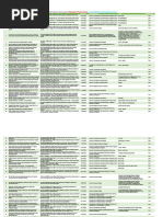 Compendium of DOH-Approved Clinical Practice Guidelines - Department of ...