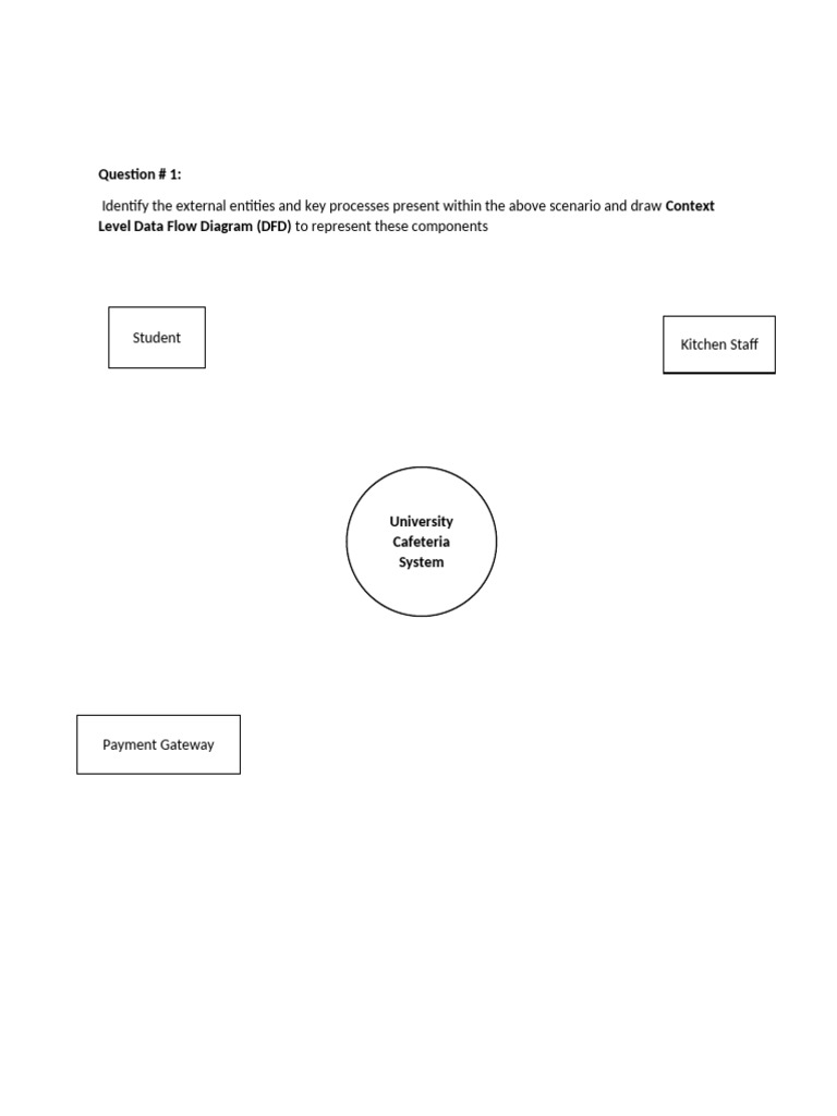Assignment CS403 | PDF | Computers