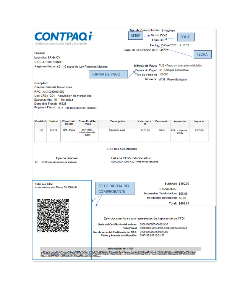 CFDI | PDF