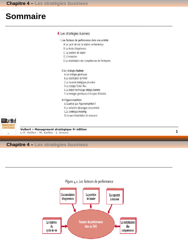 Management Strategique Cours Chapitre4 | PDF | Évolution de carrière ...