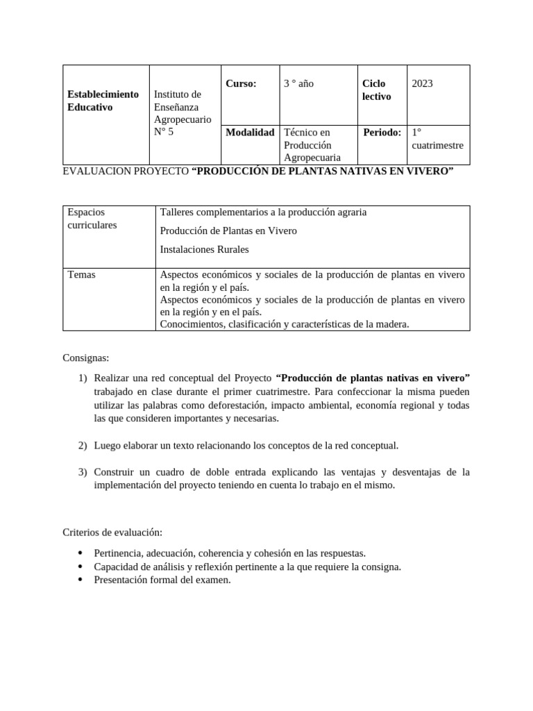 Evaluacion Sumativa | PDF