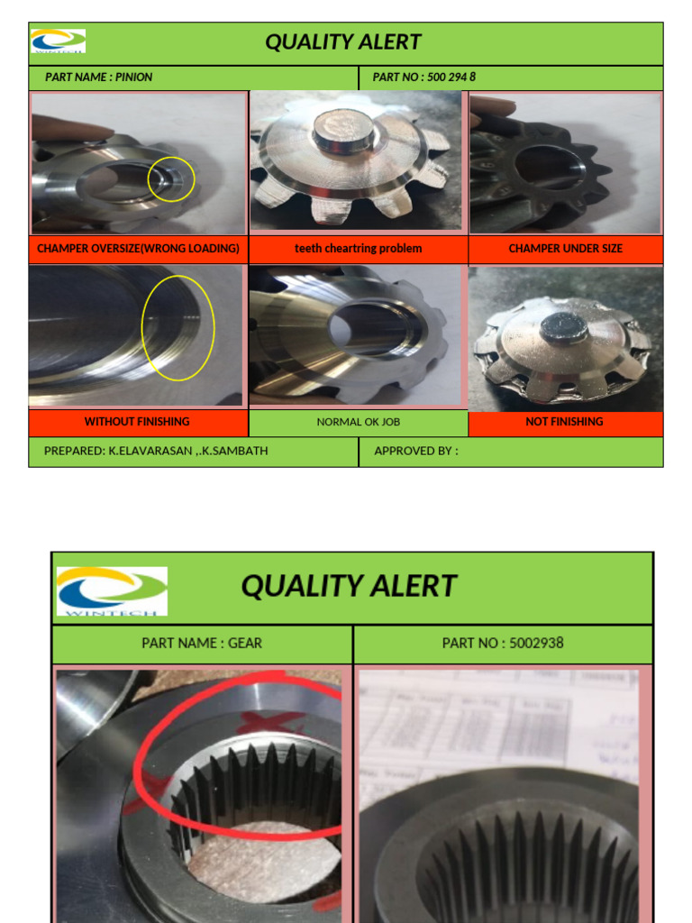 Quality Alert | PDF