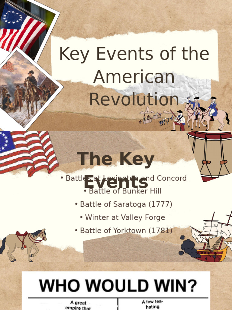 Key Events of the American Revolution | PDF | American Revolution ...